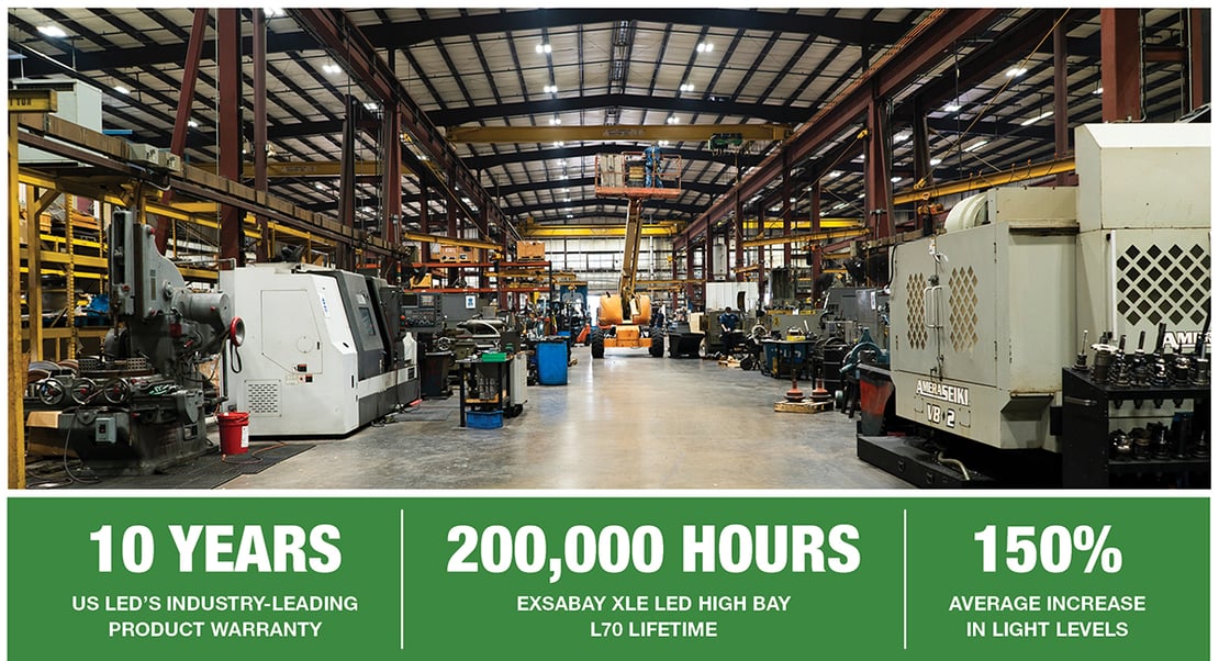 United Valve: Lighting Efficient Production | Case Study