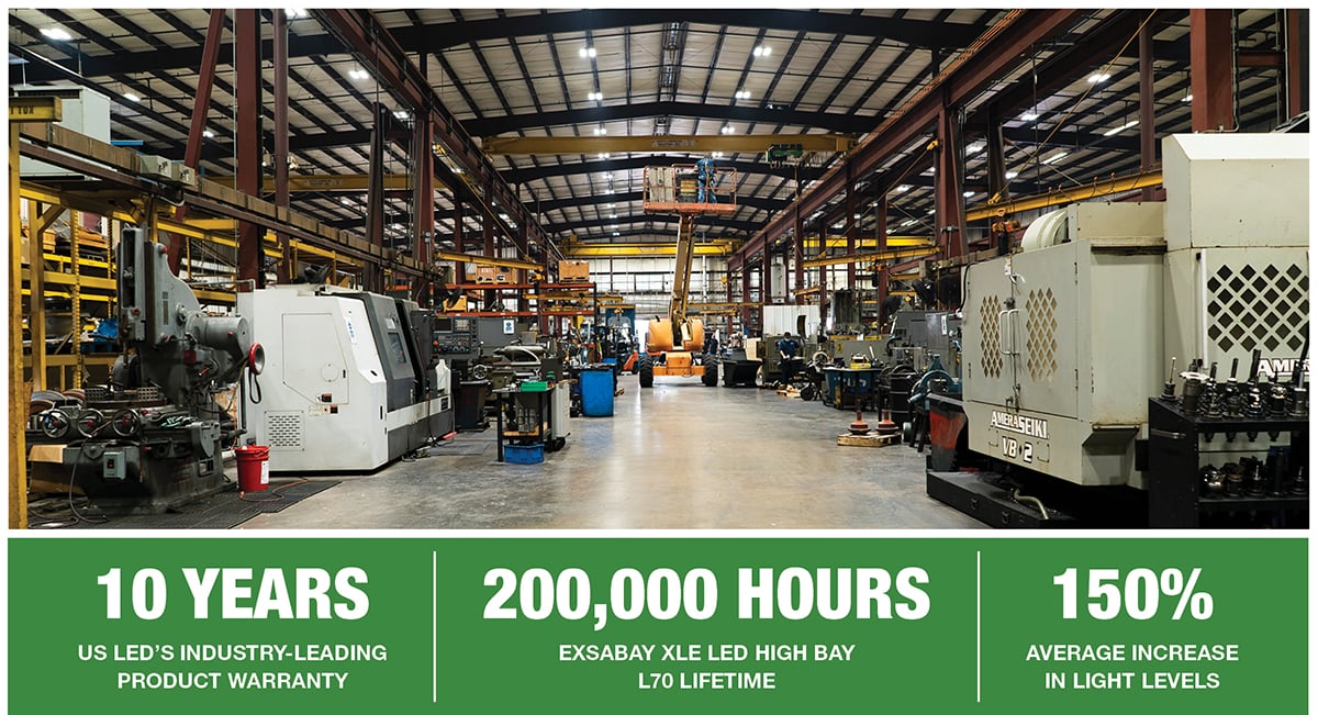 United Valve: Lighting Efficient Production | Case Study