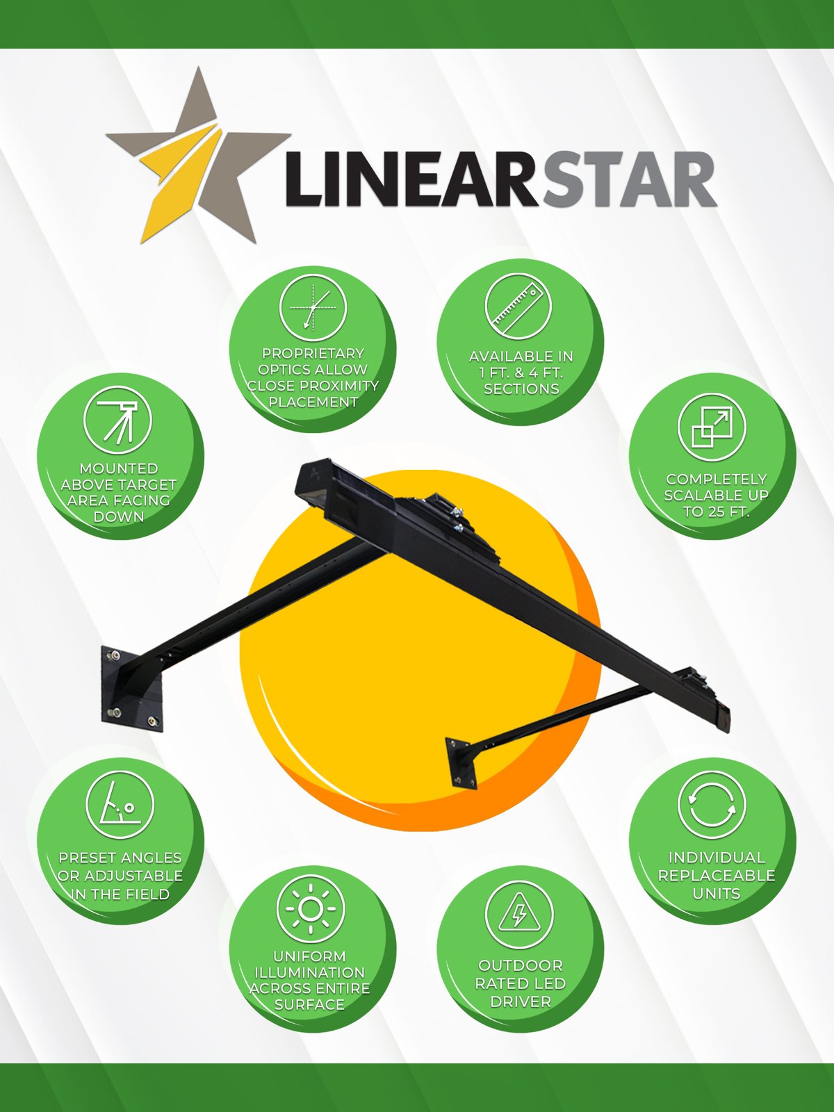 Linearstar Exterior Sign Lighting: An Infographic Overview